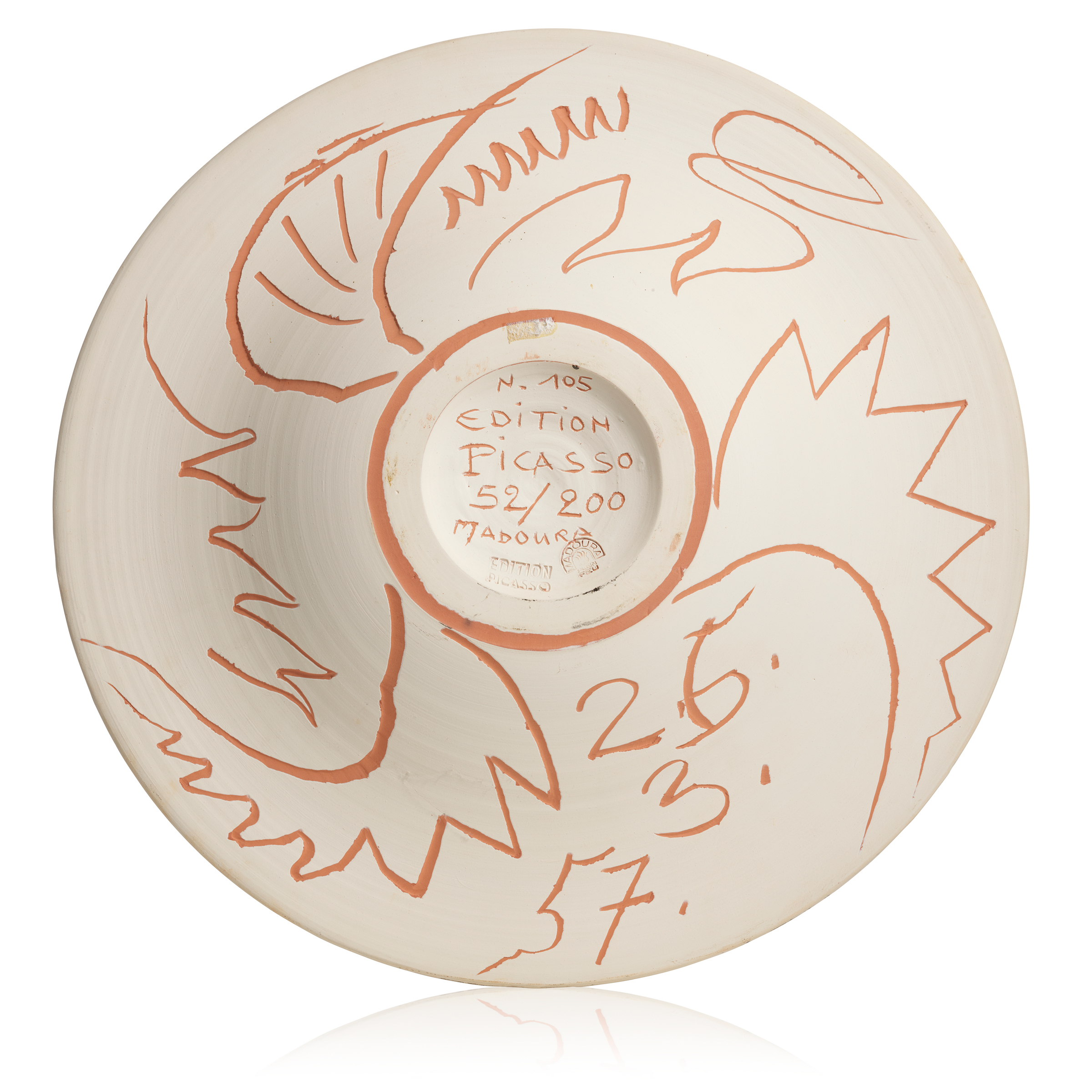 Collecting guide: Picasso Ceramics | Christie's