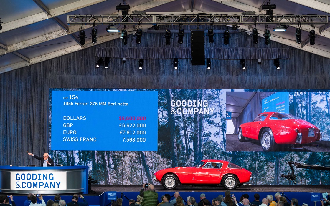 Classic car auctions | Automobilia | Gooding Christie’s