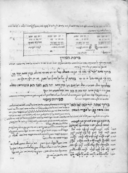 SIDDUR HA-ARI (with Kavvanot, or mystical intentions, by R. Isaac Luria ...