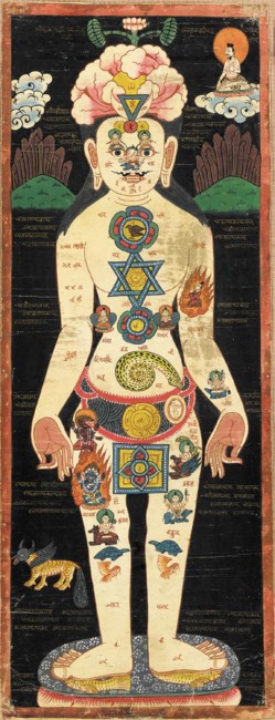 A Cosmic Man, Purusha , NEPAL, 19TH CENTURY | Christie's