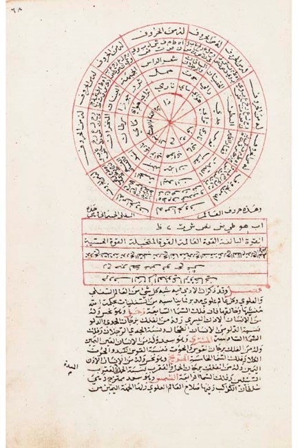 Tadkhirat uli'l-albab wal-jami' lil 'ajab al-'ujab by Dawud ibn 'Umar ...