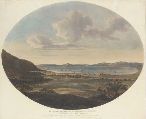 After Alexander Callander