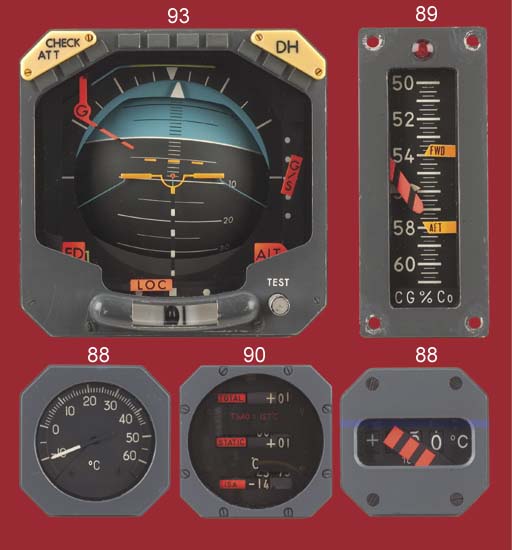 INDICATEUR DE TEMPERATURE TAT (TOTAL AIR TEMPERATURE) ET INDICATEUR DE ...