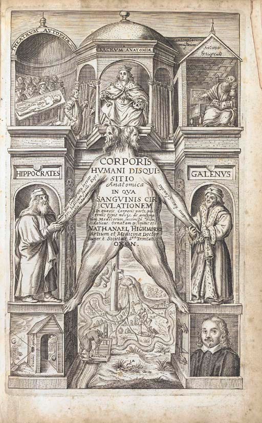 HIGHMORE, Nathaniel (1613-1685). Corporis humani disquisitio anatomica ...