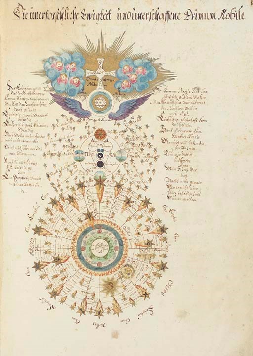 [ROSICRUCIANISM]. 'Physica Metaphysica et Hyperphisica D.O.M.A.', a ...
