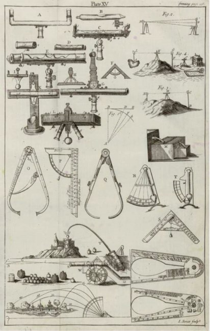 BION, Nicolas (1652-1733). The Construction and Principal Uses of ...
