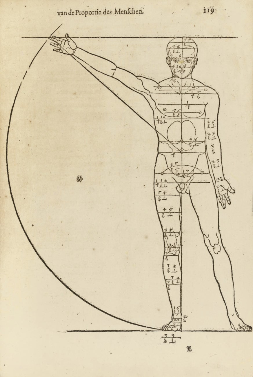 DÜRER, Albrecht (1471-1528). Beschryvinghe van de menschelijcke ...