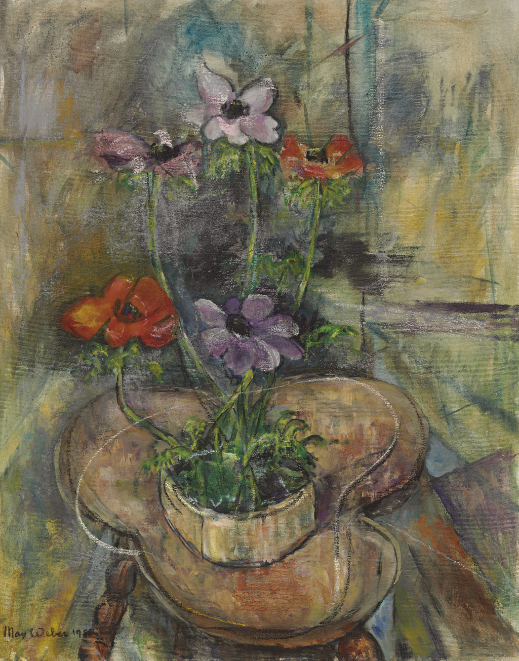 Max Weber (1881-1961)