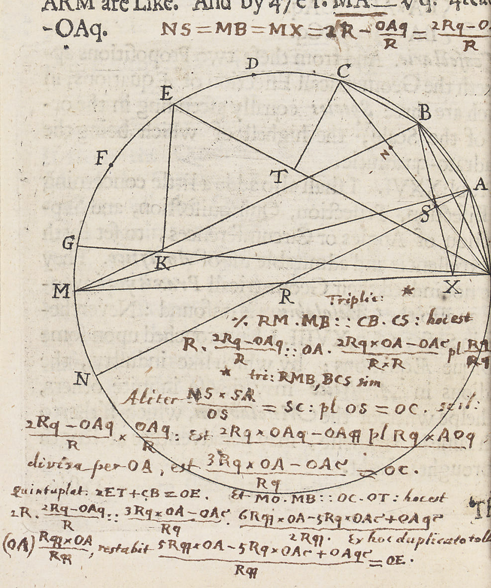 william oughtred multiplication