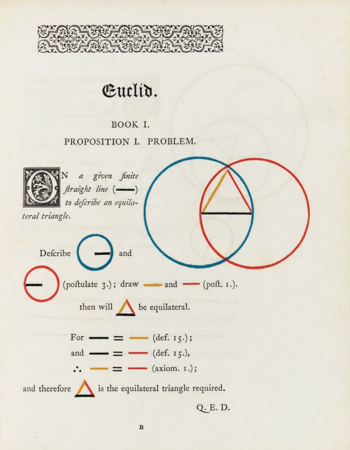 EUCLID. The First Six Books of the Elements of Euclid in Which Coloured ...