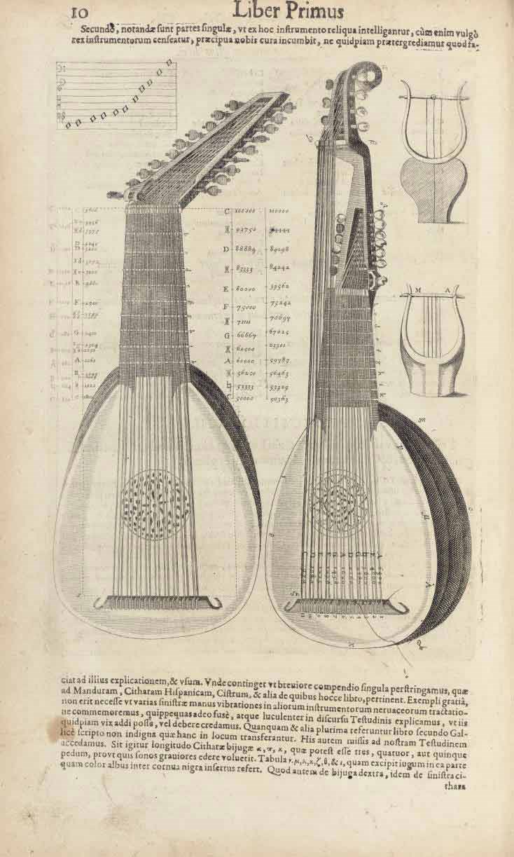 MERSENNE, Marin (1588-1648). Harmonicorum libri in quibus agitur de ...