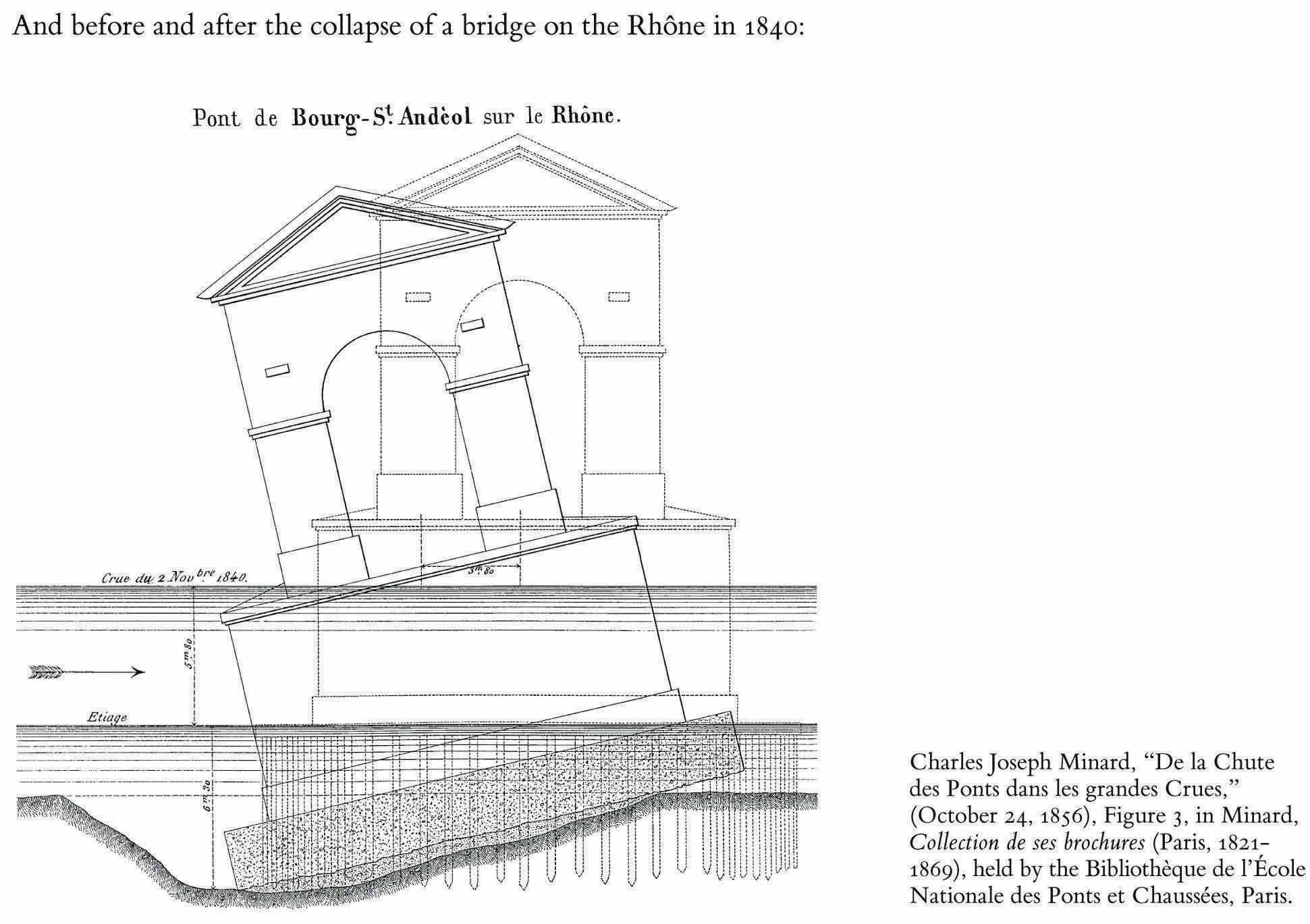 MINARD, Charles Joseph (1781-1870). [Wrapper title:] Projet de Canal et ...