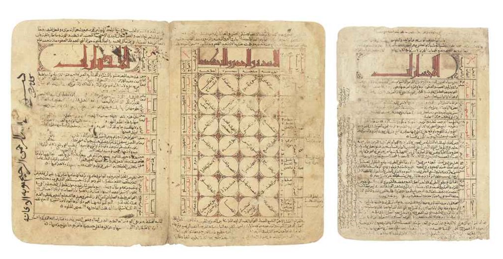 AL-MUKHTAR BIN AL-HASAN BIN 'ABDUN BIN SA'DUN IBN BUTLAN (D. 1066 AD ...