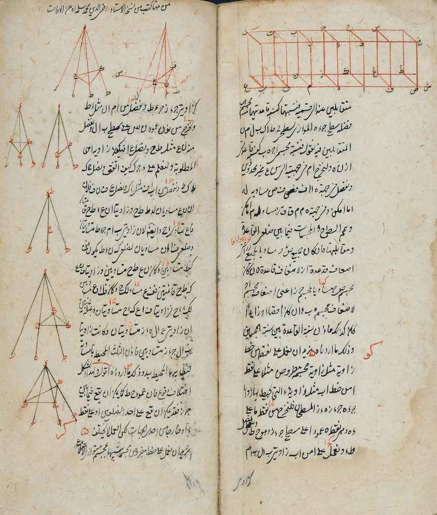 NASIR AL-DIN AL-TUSI'S (D. 1274 AD) COMMENTARY ON EUCLID'S ELEMENTS ...