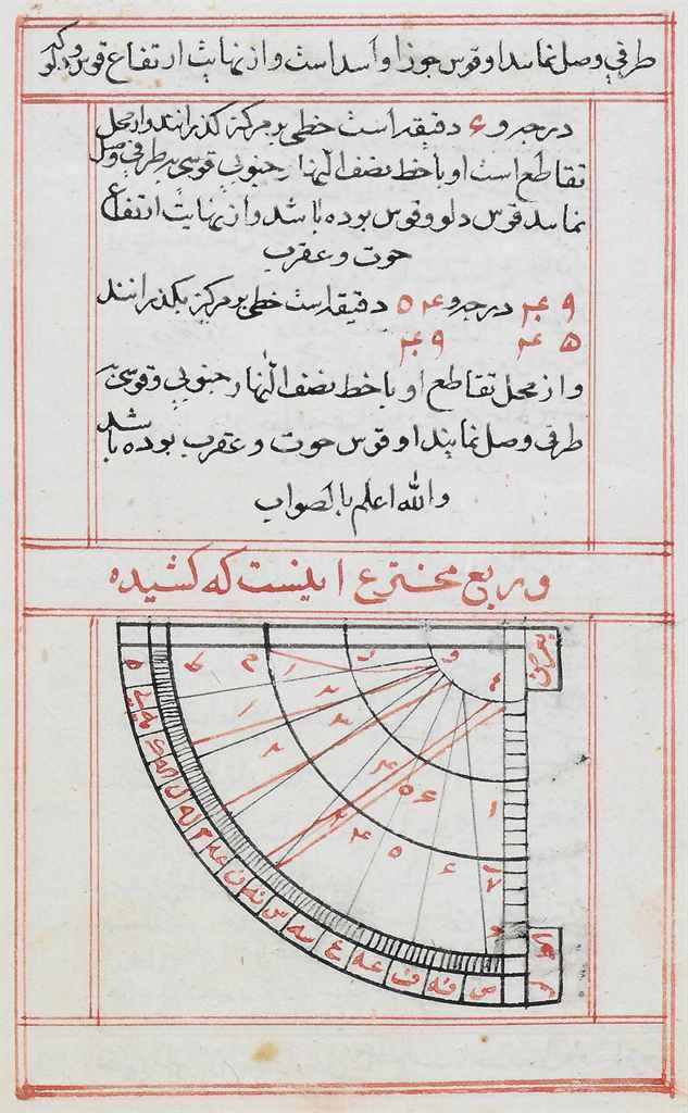 MAJMU'AT FI 'ILM AL-NUJUM