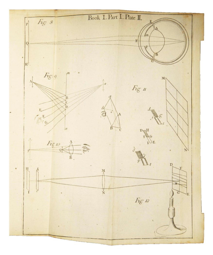 NEWTON, Isaac (1642-1727). Opticks: Or a Treatise of the Reflections ...