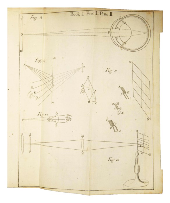 NEWTON, Isaac (1642-1727). Opticks: Or a Treatise of the Reflections ...