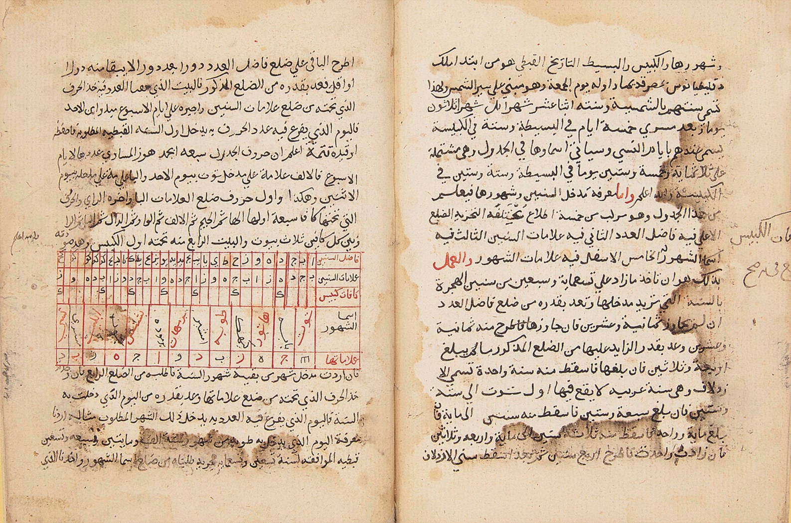 SHIHAB AL-DIN AHMAD BIN RAJAB BIN TUNBUGHA BIN AL-MAJDI AL-QAHIRI (D ...