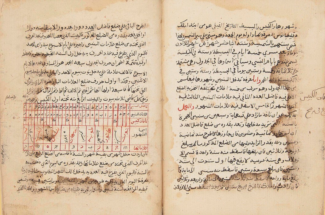 SHIHAB AL-DIN AHMAD BIN RAJAB BIN TUNBUGHA BIN AL-MAJDI AL-QAHIRI (D ...