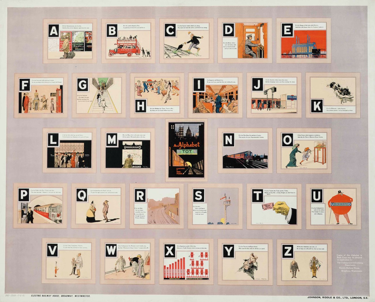 Charles Pears (1873-1958) , ABC ALPHABET | Christie's