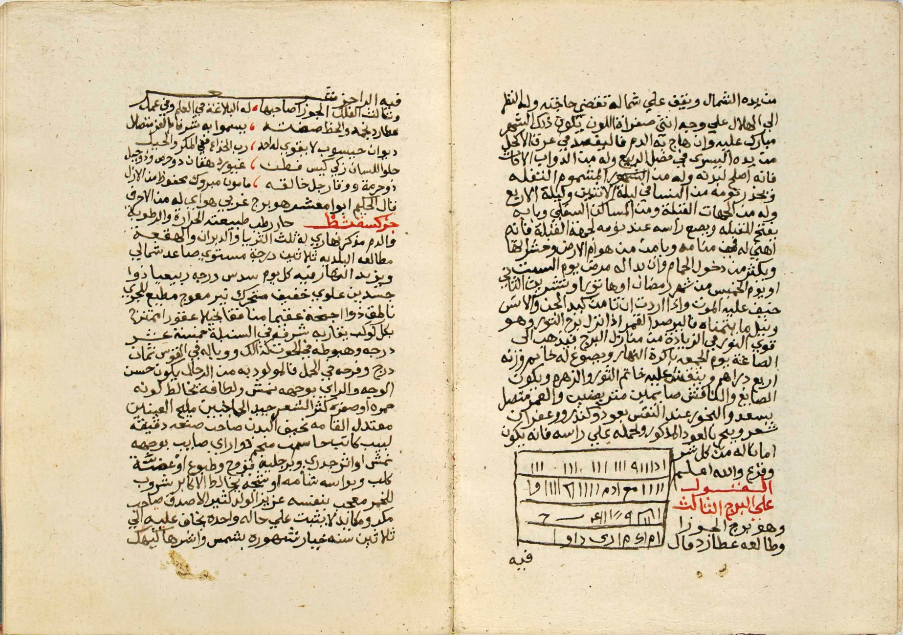 ABU MA'SAR JA'FAR BIN MUHAMMAD AL-BALKHI (ALBUMASAR) (D. 886 AD): KITAB ...