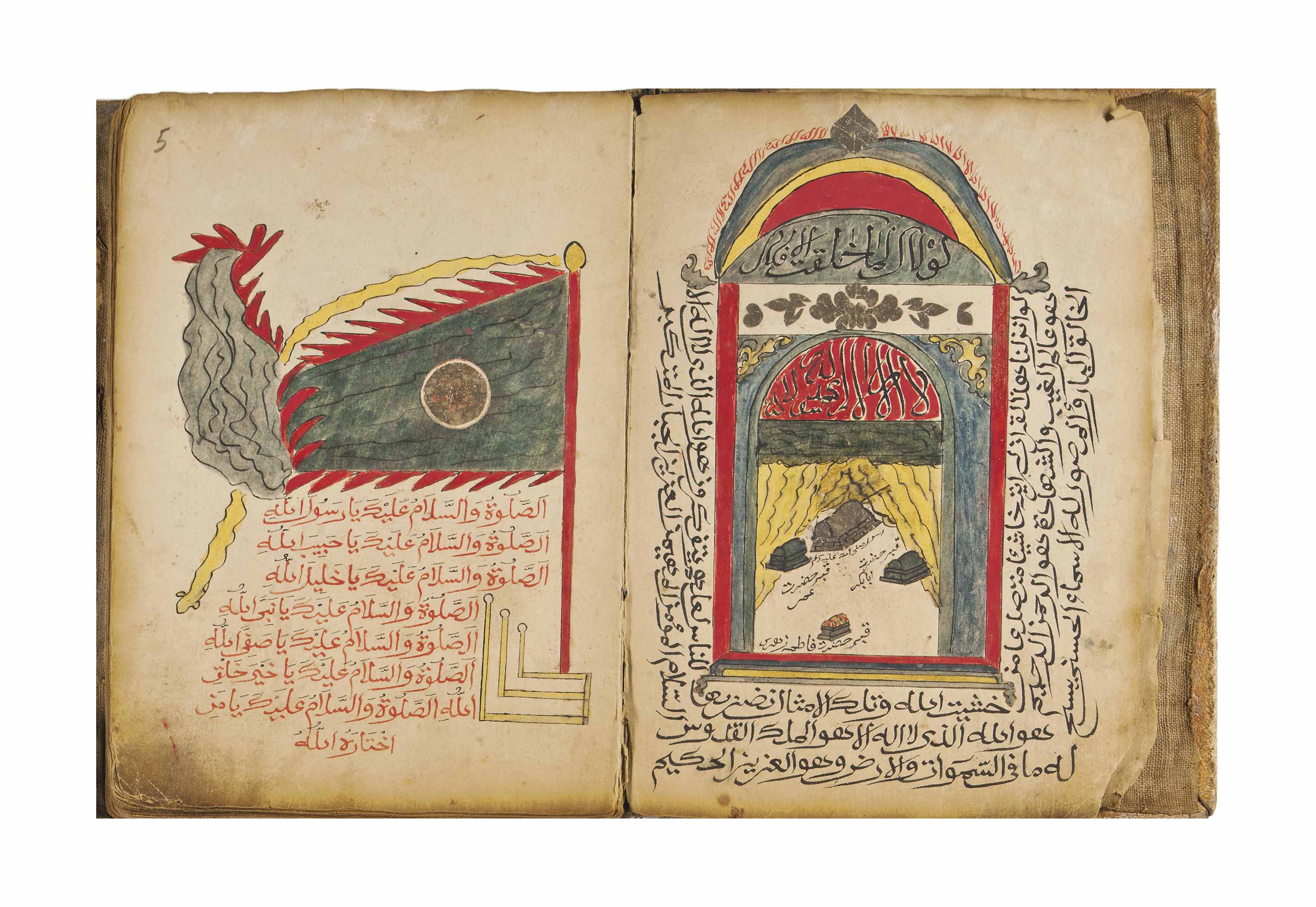 Prophet Ibrahim Footprint Size