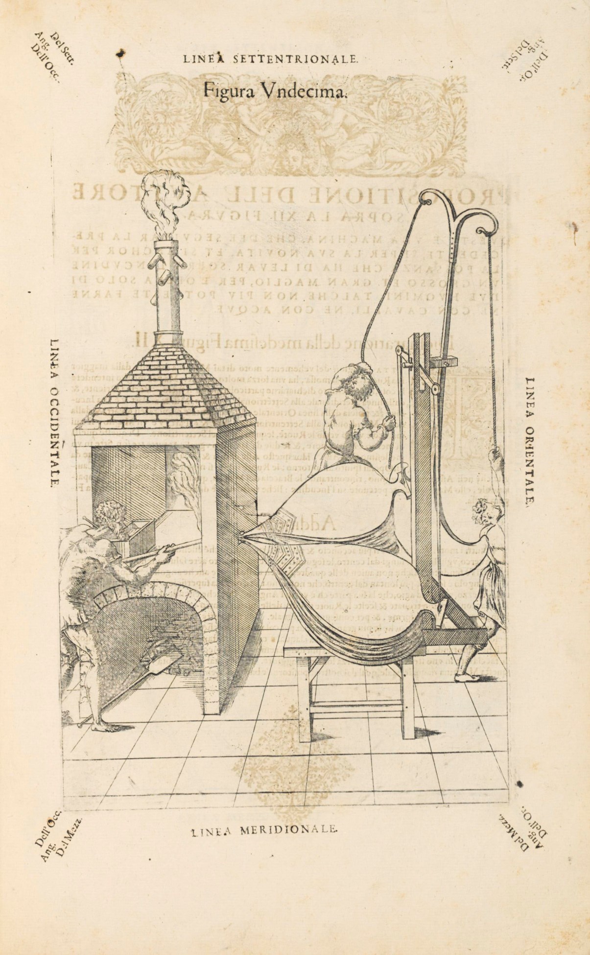 BESSON, Jacques (16th century). Il theatro de gl'instrumenti & machine ...