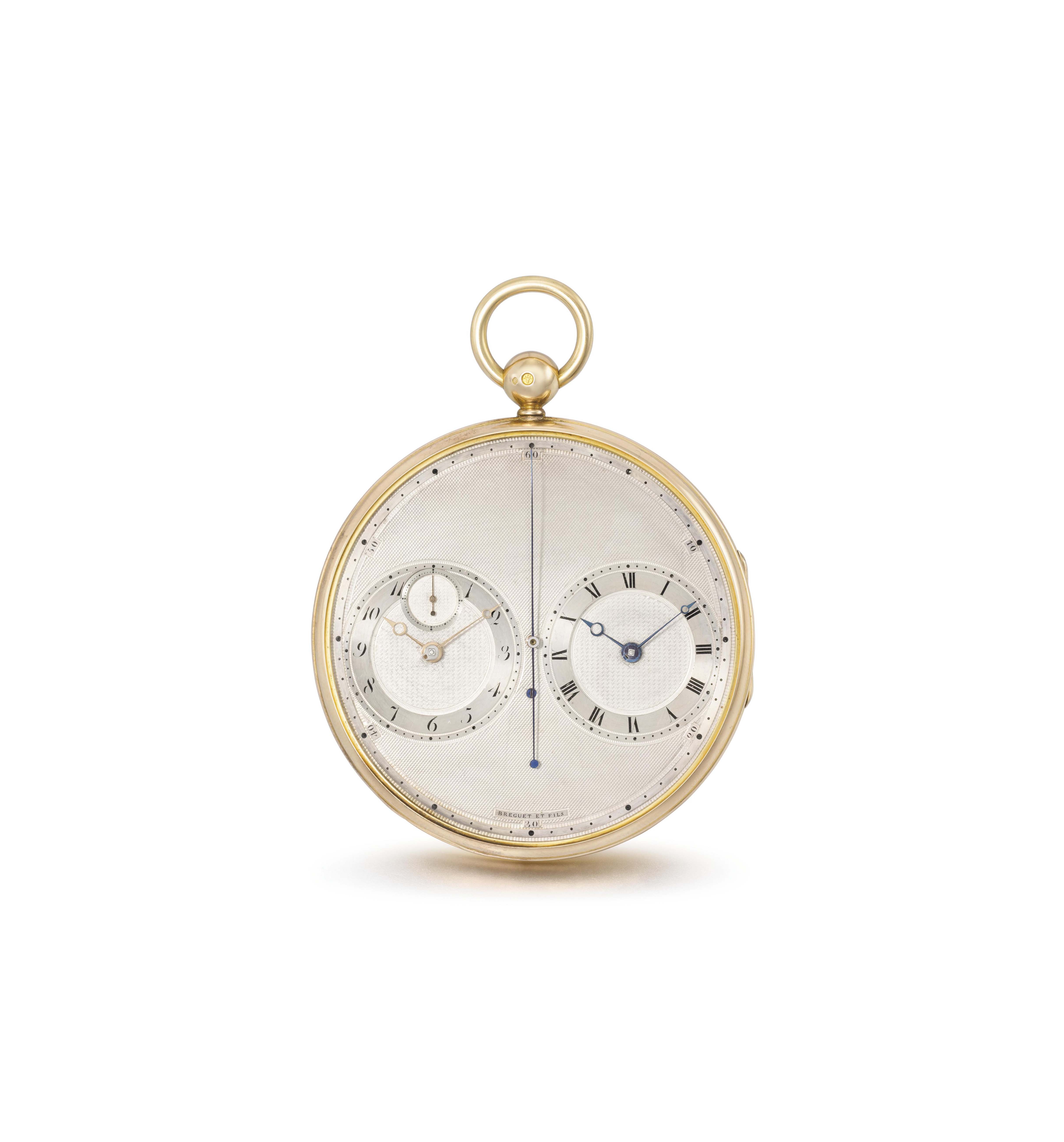 5 Most Expensive Pocket Watches Ever - Rarest.org