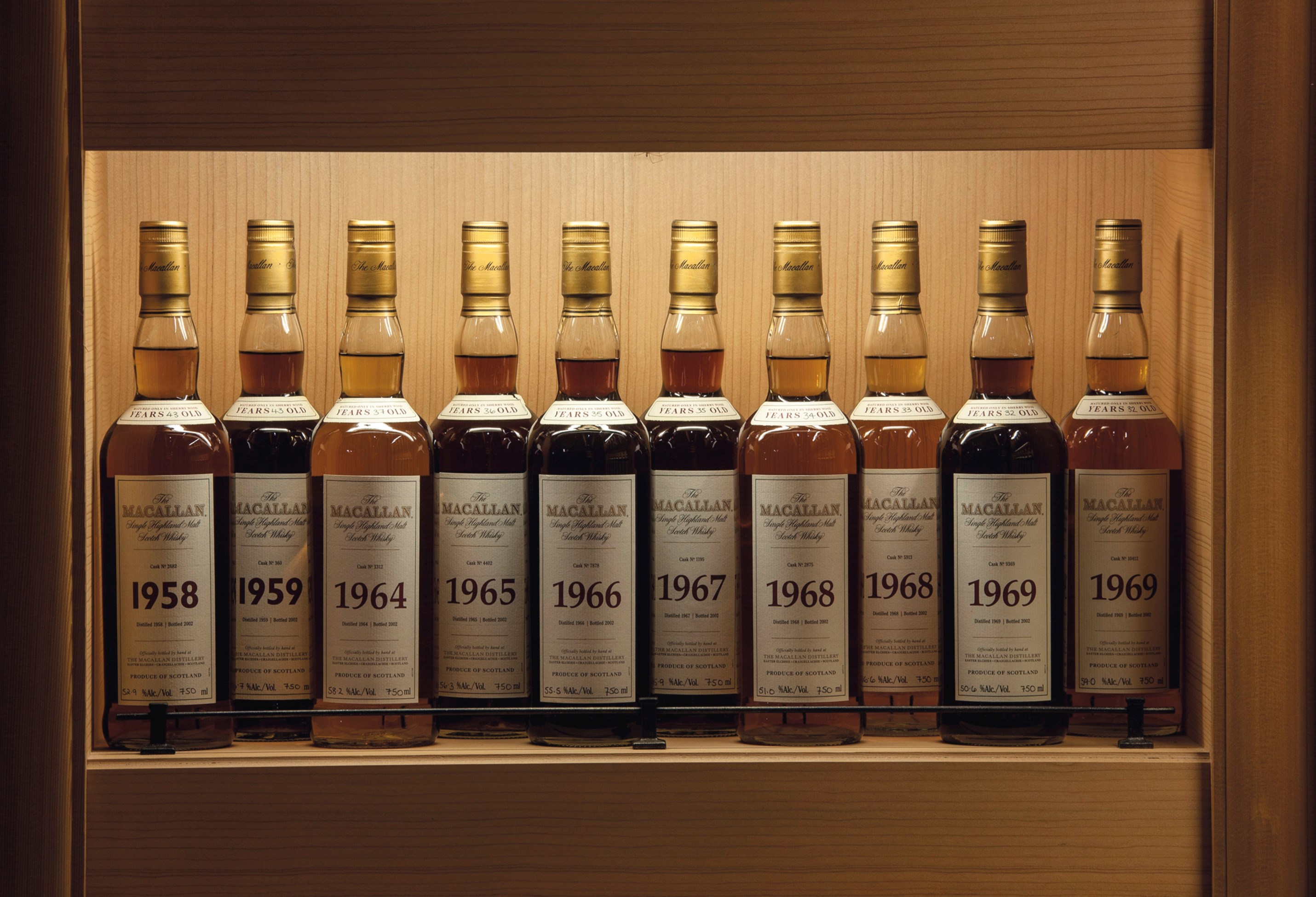 Macallan 35 Year Old | Christie's