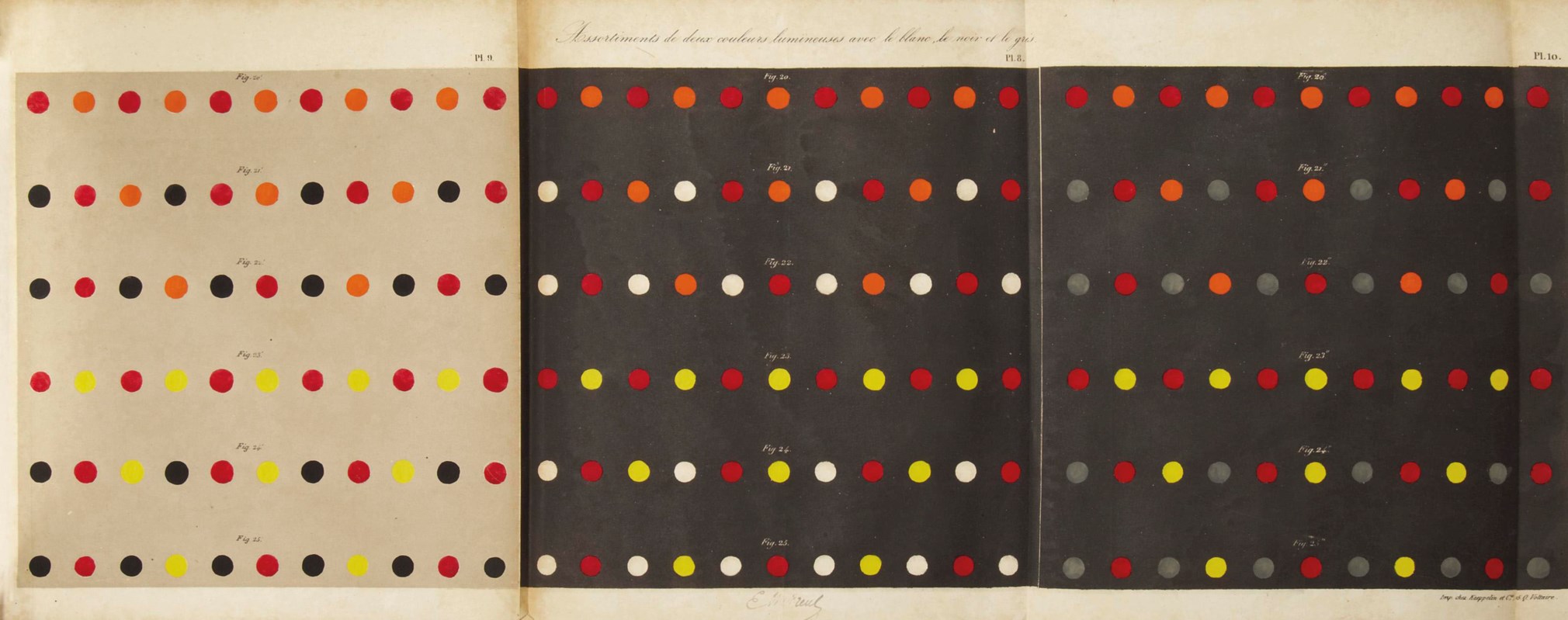 CHEVREUL, Michel Eugène (1786-1889). De la loi du contraste simultané ...