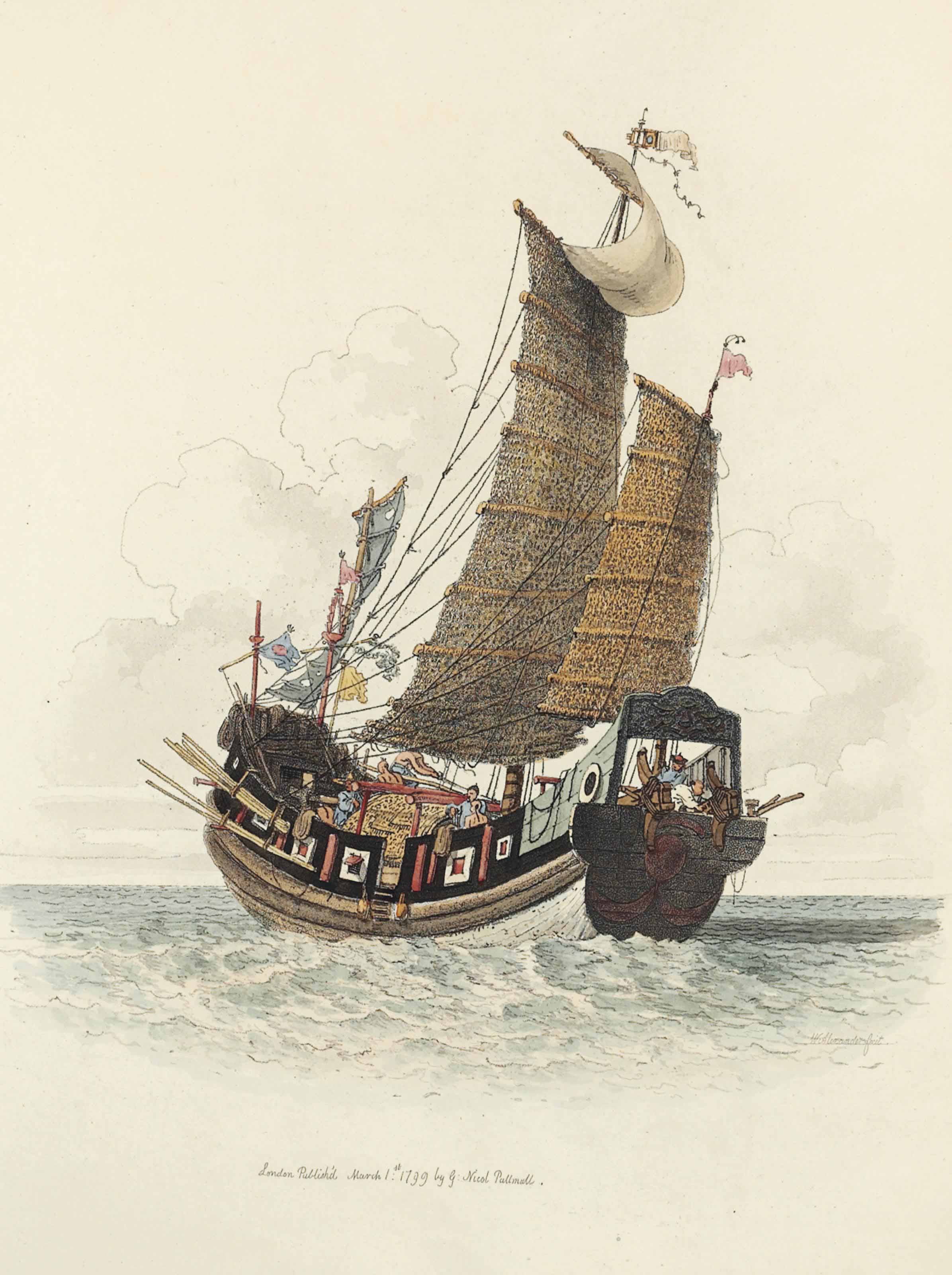 WILLIAM ALEXANDER (1767-1816) | Christie's