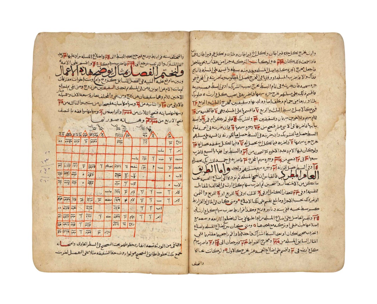 AHMAD BIN RAJAB BIN TUNBUGHA BIN AL-MAJDI AL-QAHIRI (D.1447 AD): KITAB ...