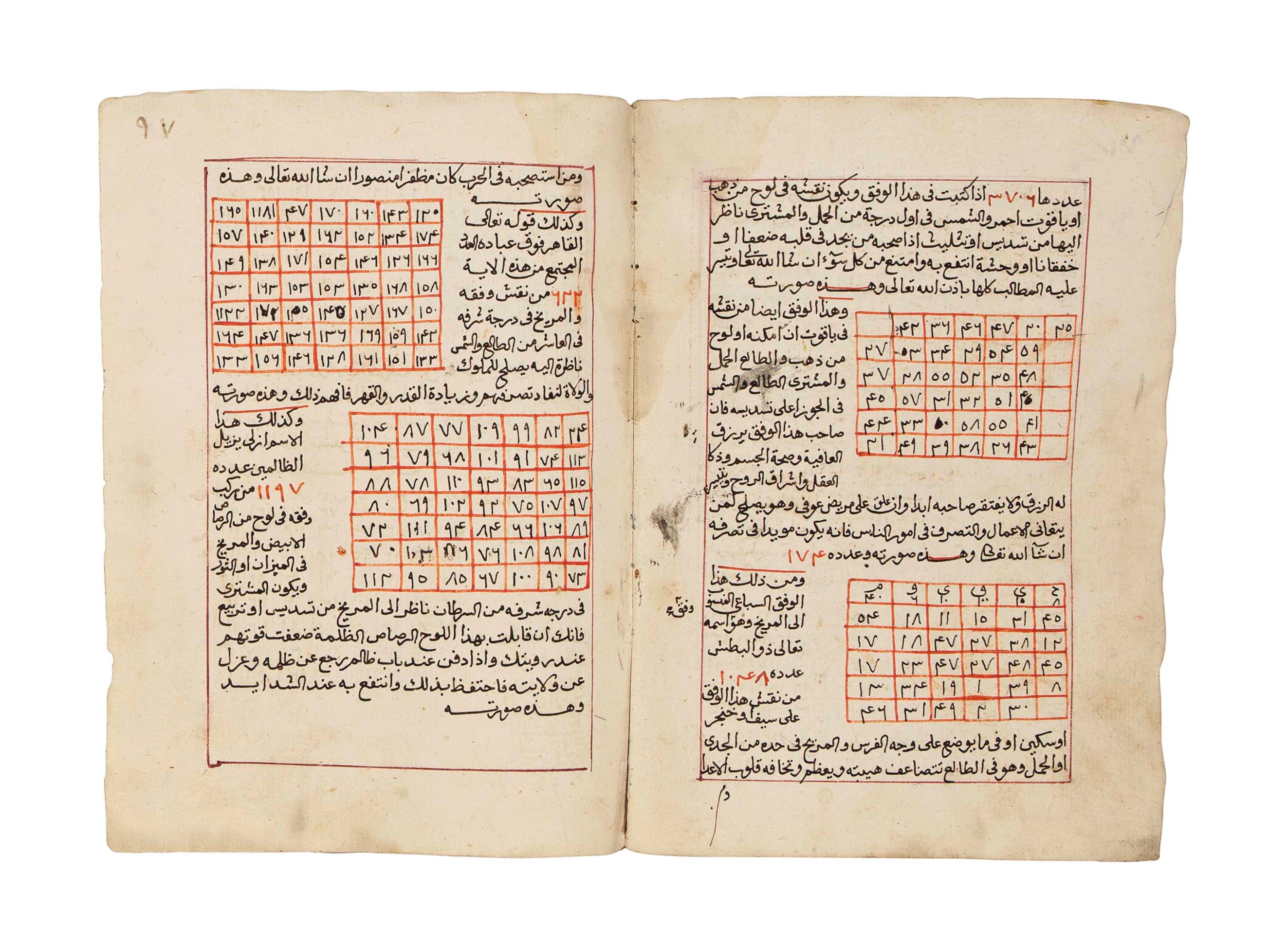 SHIHAB AL-DIN BIN AHMAD BIN AHMAD BIN 'ABD AL-LATIF AL-SHARJI AL ...