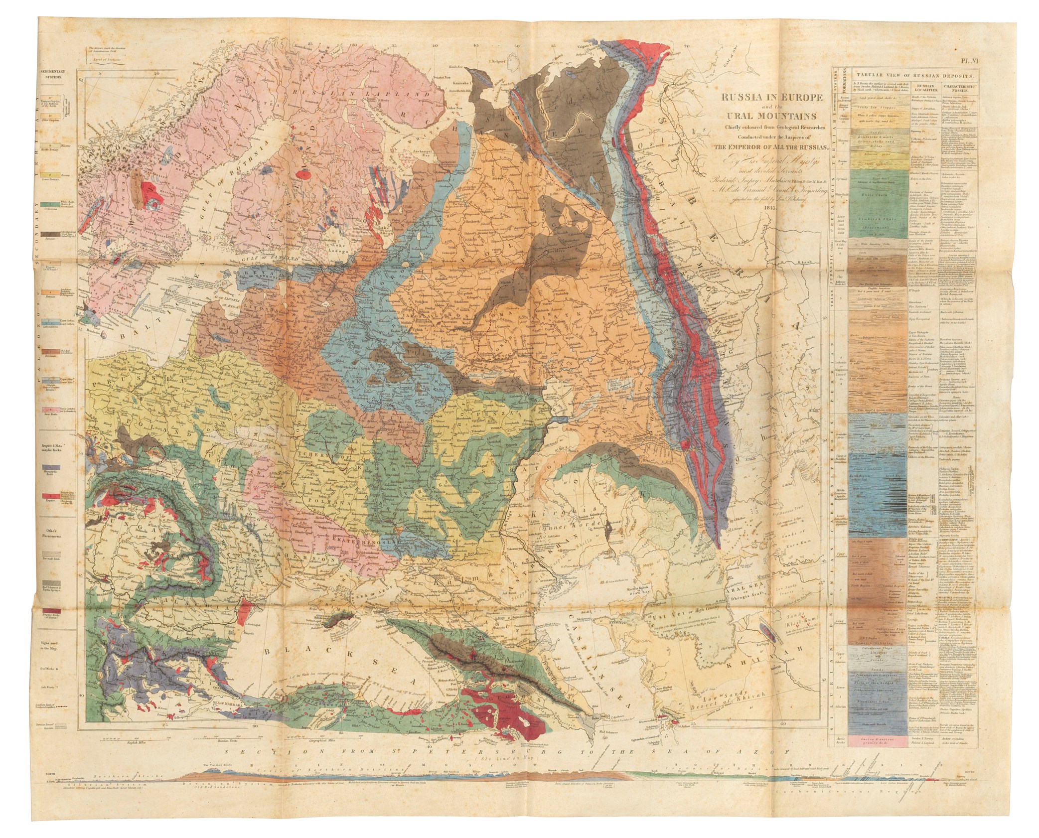SIR RODERICK IMPEY MURCHISON (1792-1871) AND EDOUARD DE VERNEUIL (1805 ...
