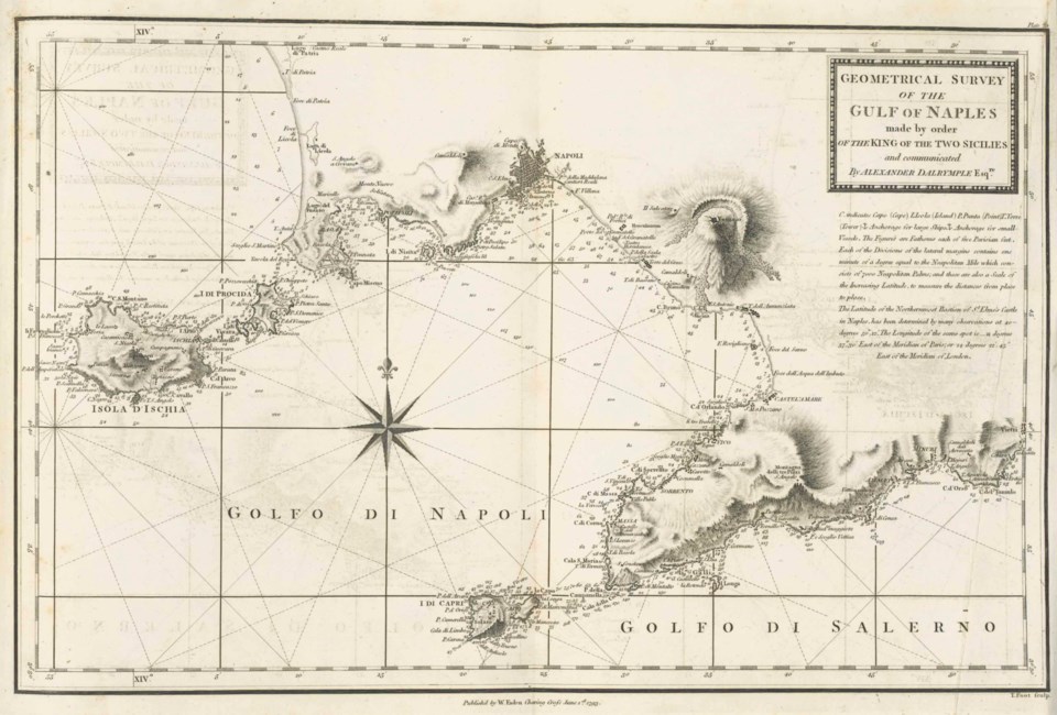 WILLIAM FADEN (1749-1836) | Christie's
