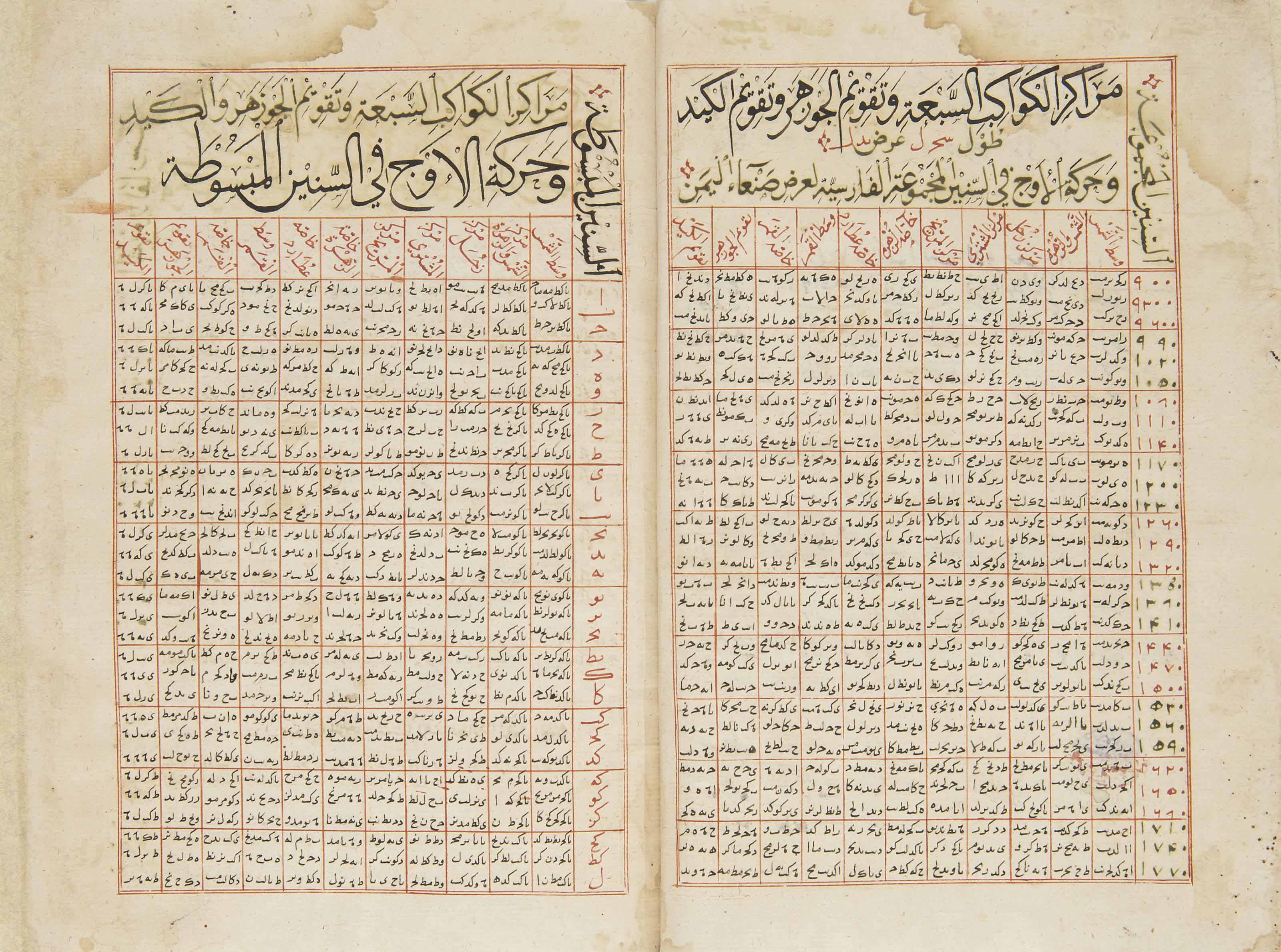 THREE ASTRONOMICAL TABLES