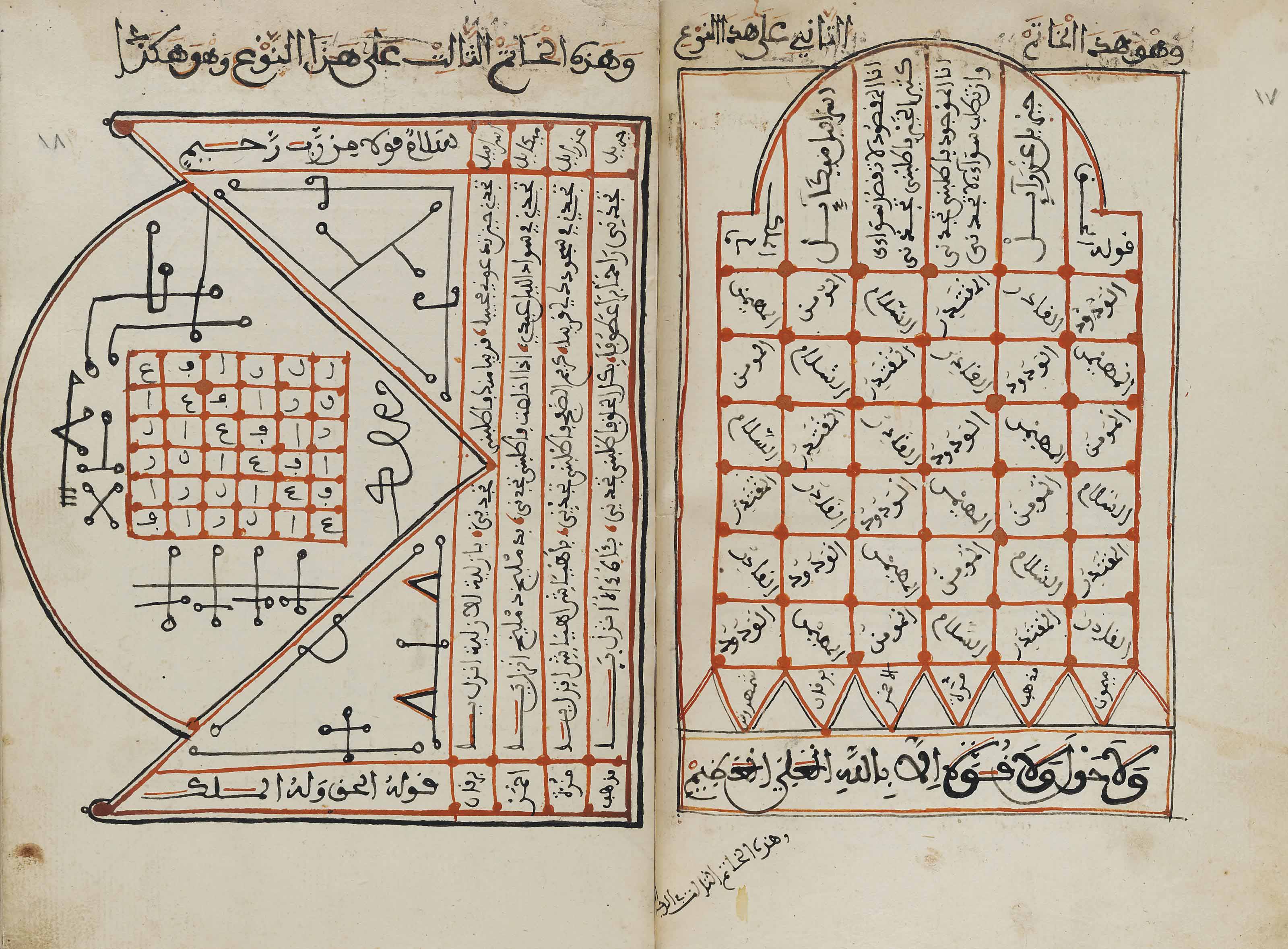 ABU AL-HASAN 'ALI BIN IBRAHIM AL-ANTAKI: KITAB KANZ AL-TALASIM FI 'ILM ...