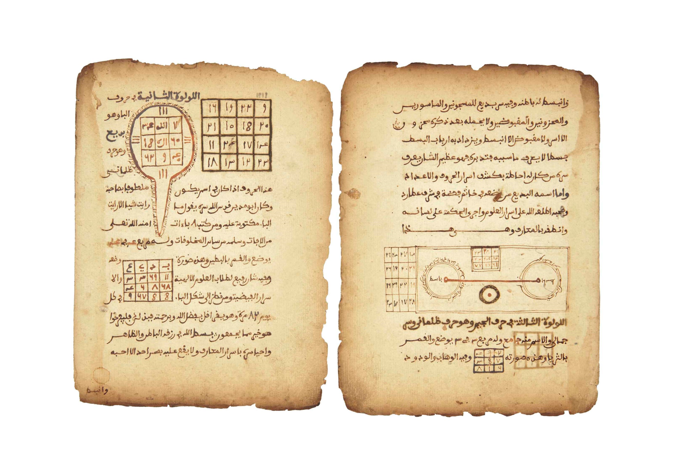 'ABD AL-RAHMAN BIN MUHAMMAD BIN 'ALI BIN AHMAD AL-HANAFI AL-BISTAMI AL ...