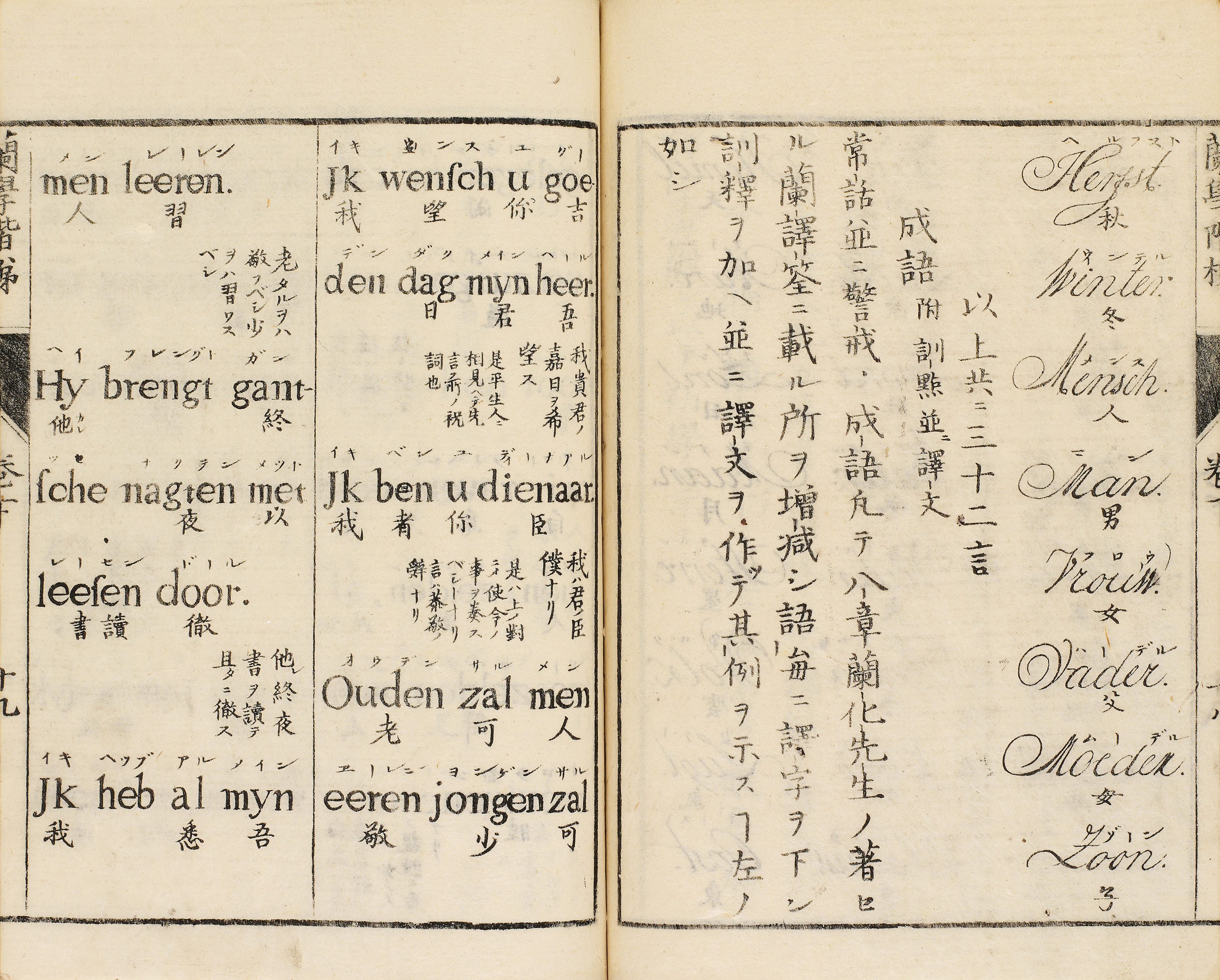 Gentaku Otsuki (1757-1827), RANGAKU KAITEI [INTRODUCTION TO DUTCH ...