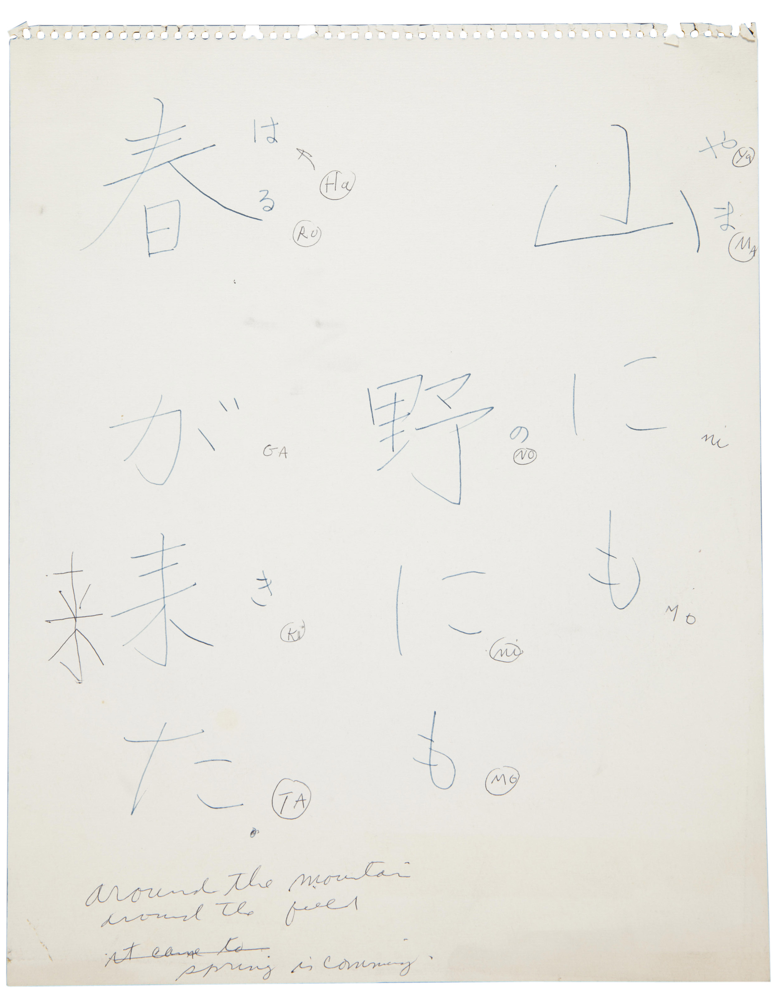 Text, ANDY WARHOL (1928-1987) | Christie’s