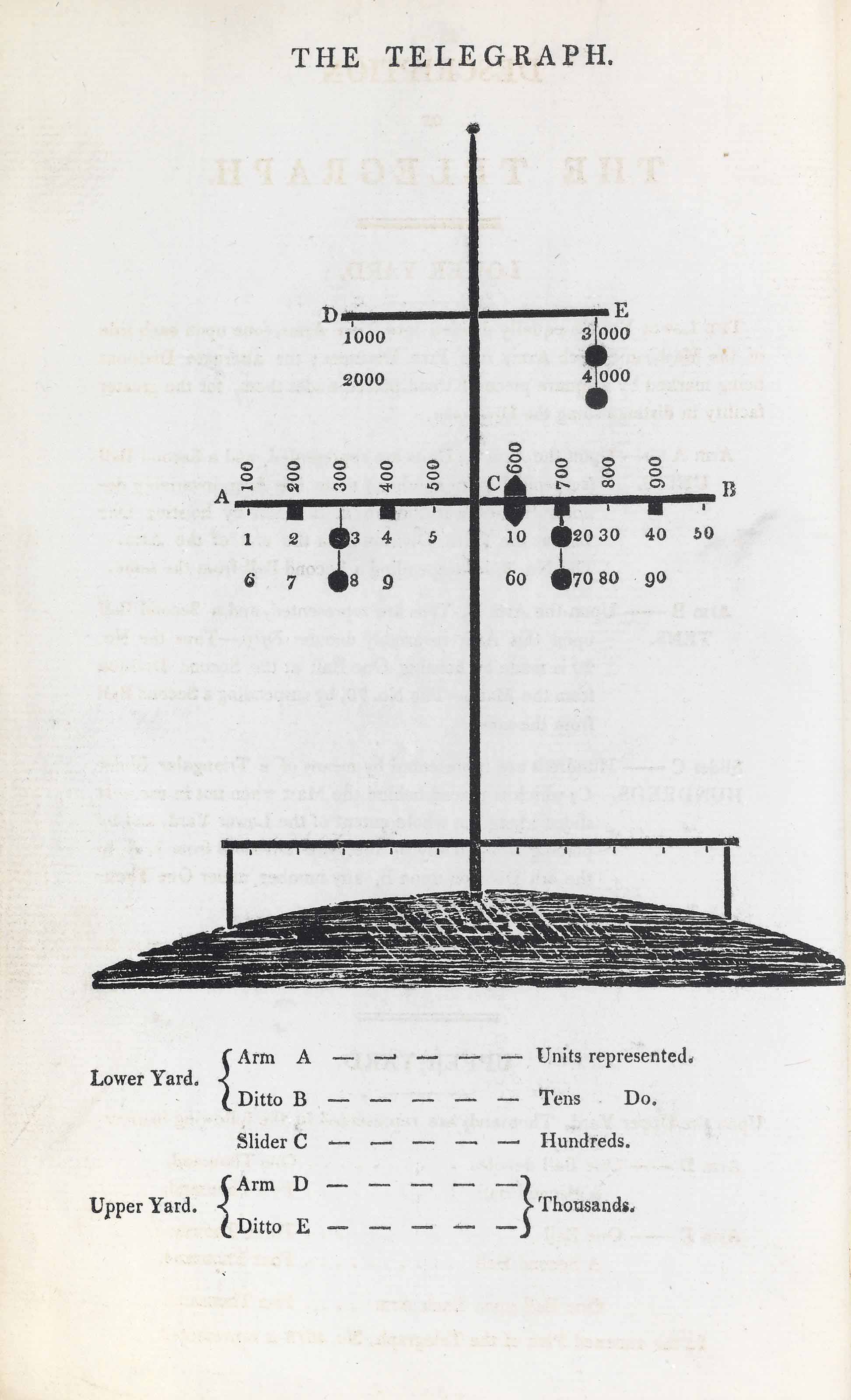 [JAMES KEMPT (c.1765-1854)]