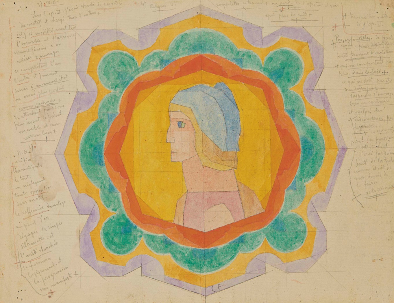 Charles Filiger (1863-1928), Quatre profils dans un entourage rayonnant ...