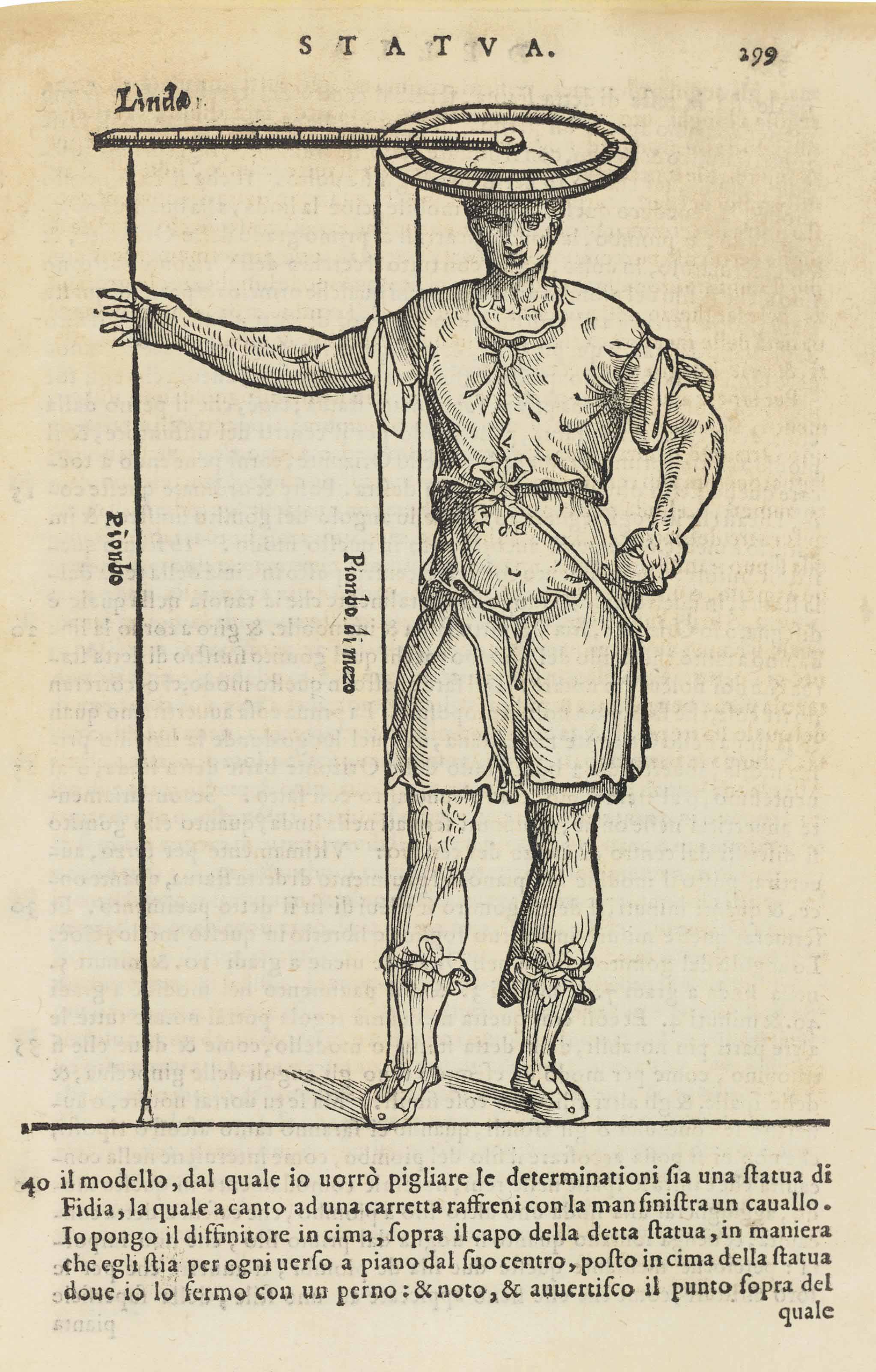 Alberti (Leon Battista) The - auctions & price archive
