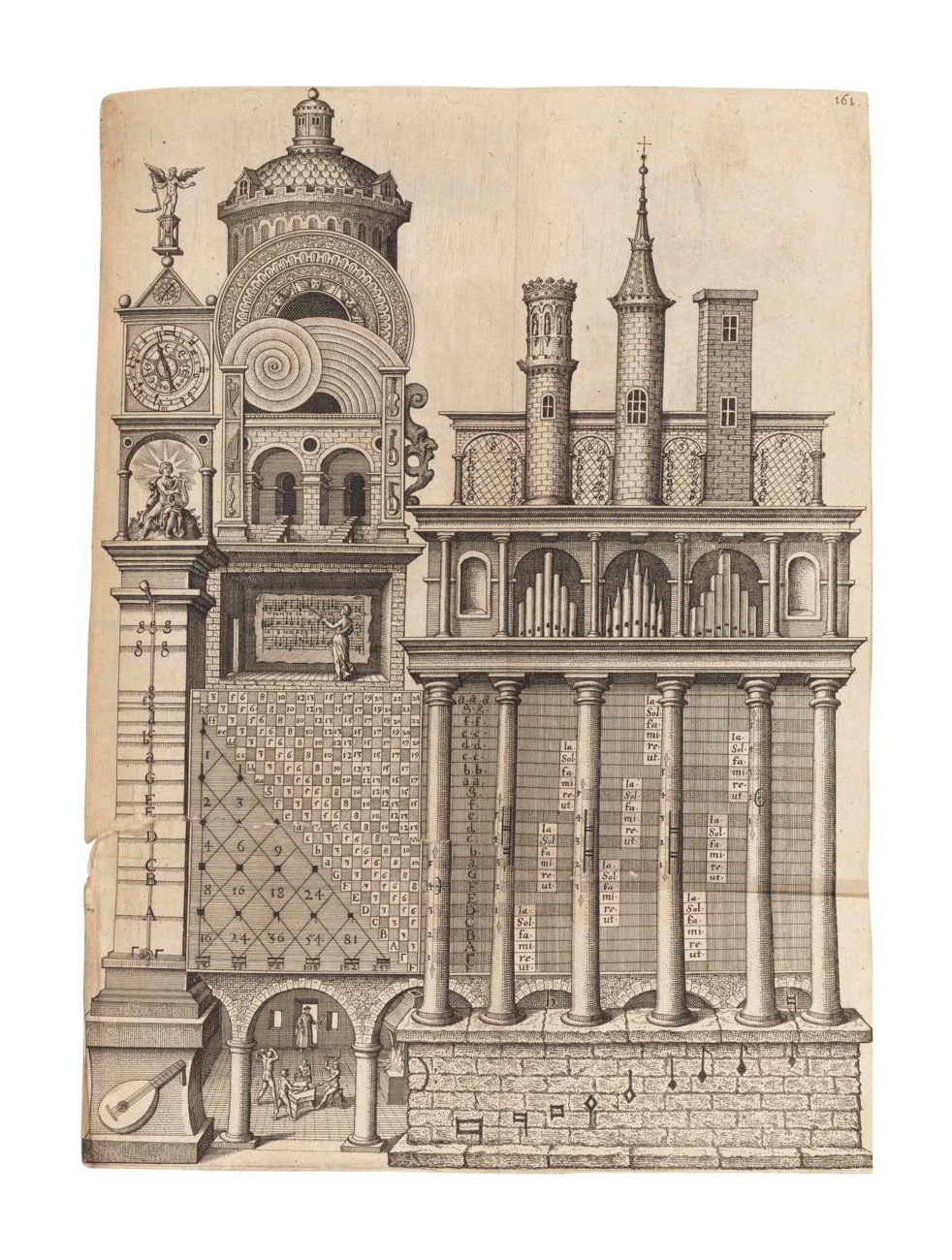 FLUDD, Robert (1547-1637). Works, comprising: