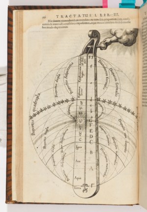 FLUDD, Robert (1547-1637). Works, comprising: