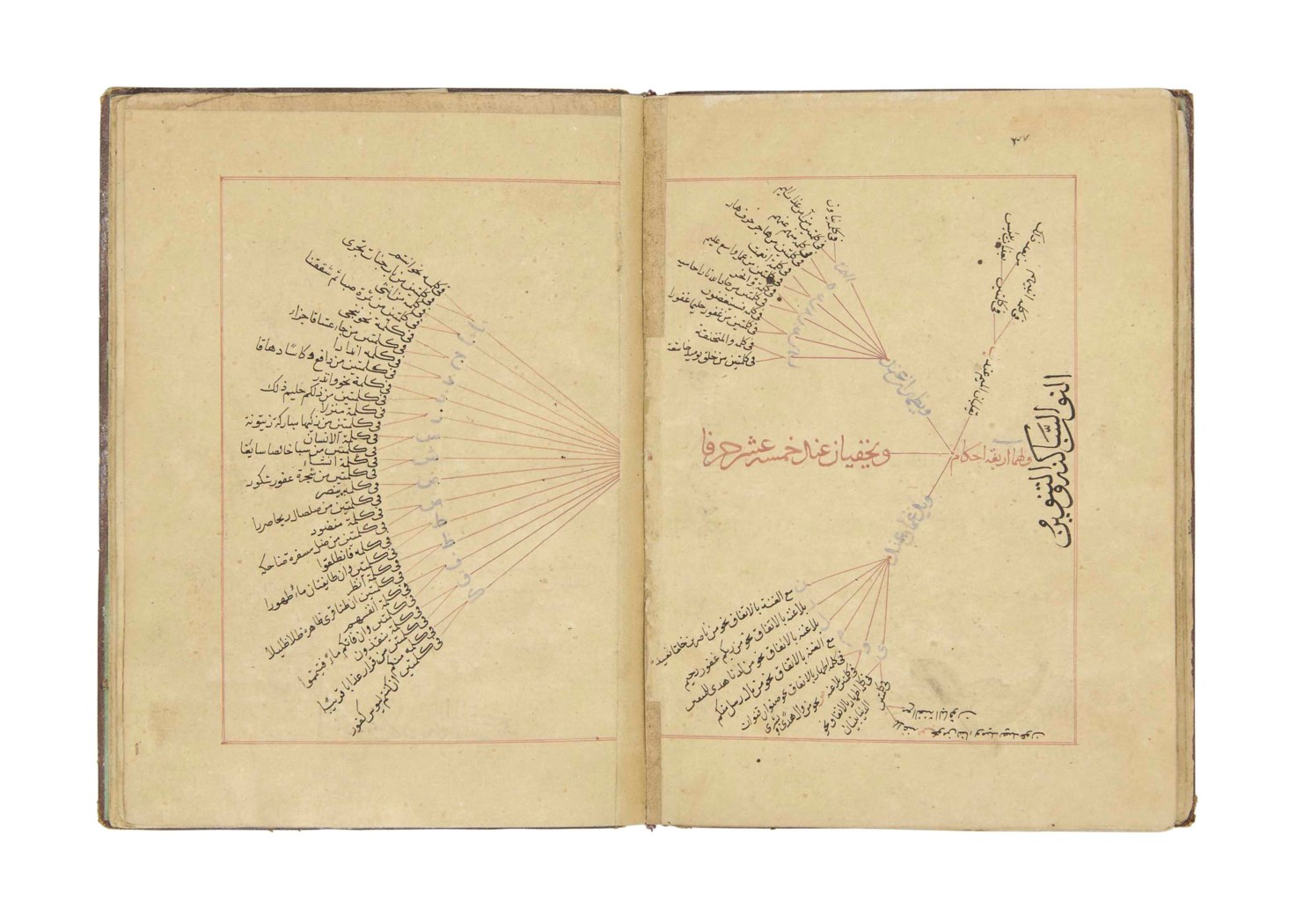 SHAMS AL-DIN MUHAMMAD BIN MAHMUD AL-SAMARQANDI (D. CIRCA 1378 AD): A ...