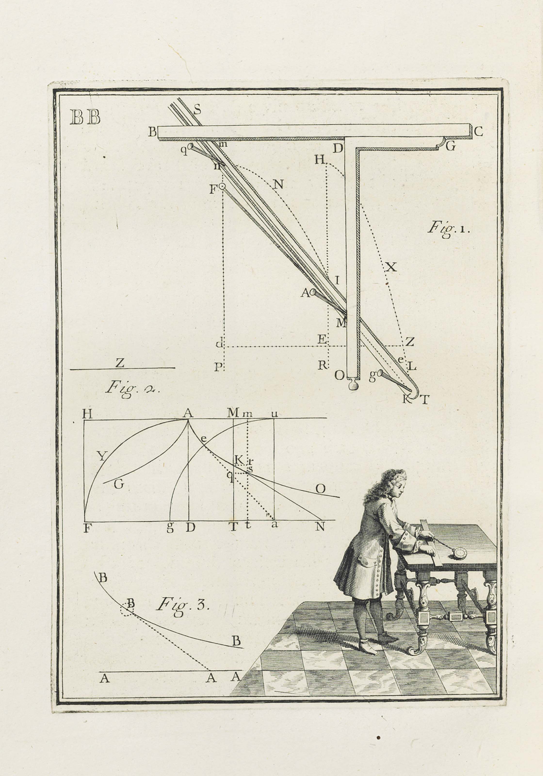 Giovanni Poleni: upcoming auctions, appraisal insights and free art ...