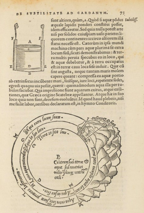 SCALIGER, Julius Caesar (1484-1558). Exotericarum exercitationum liber ...