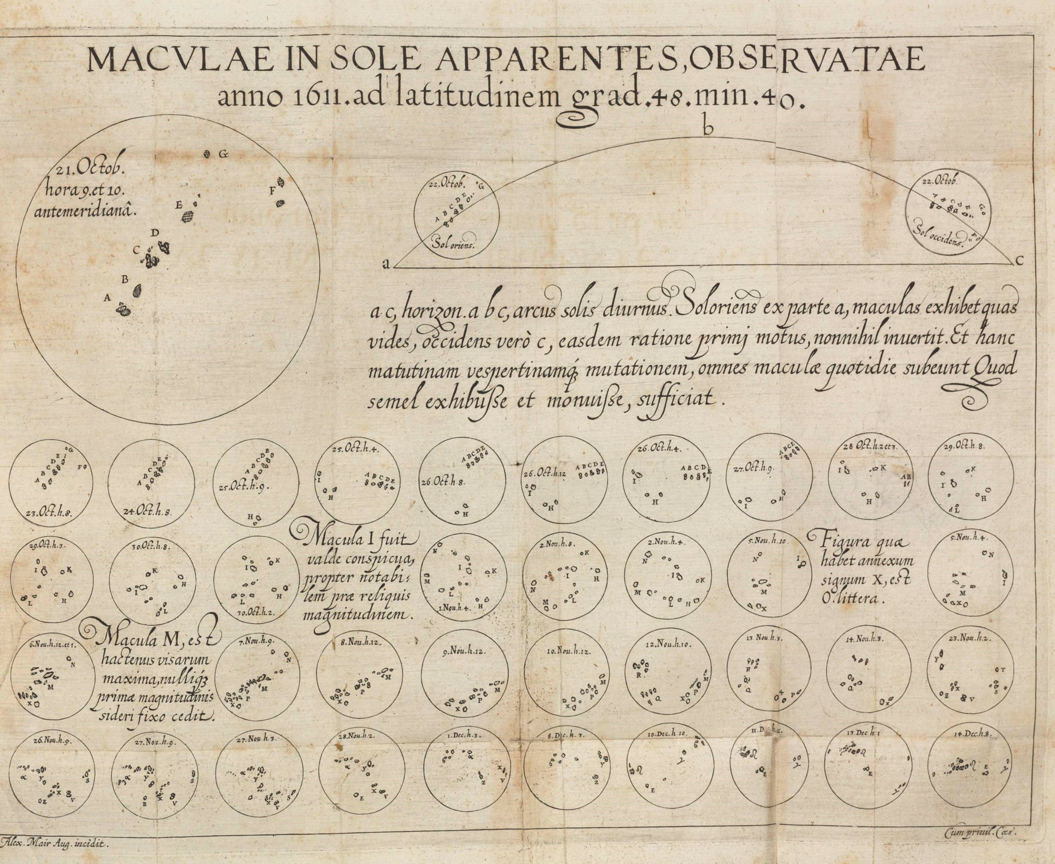 [SCHEINER, Christoph (1573-1650)]. Tres epistolæ de maculis solaribus ...