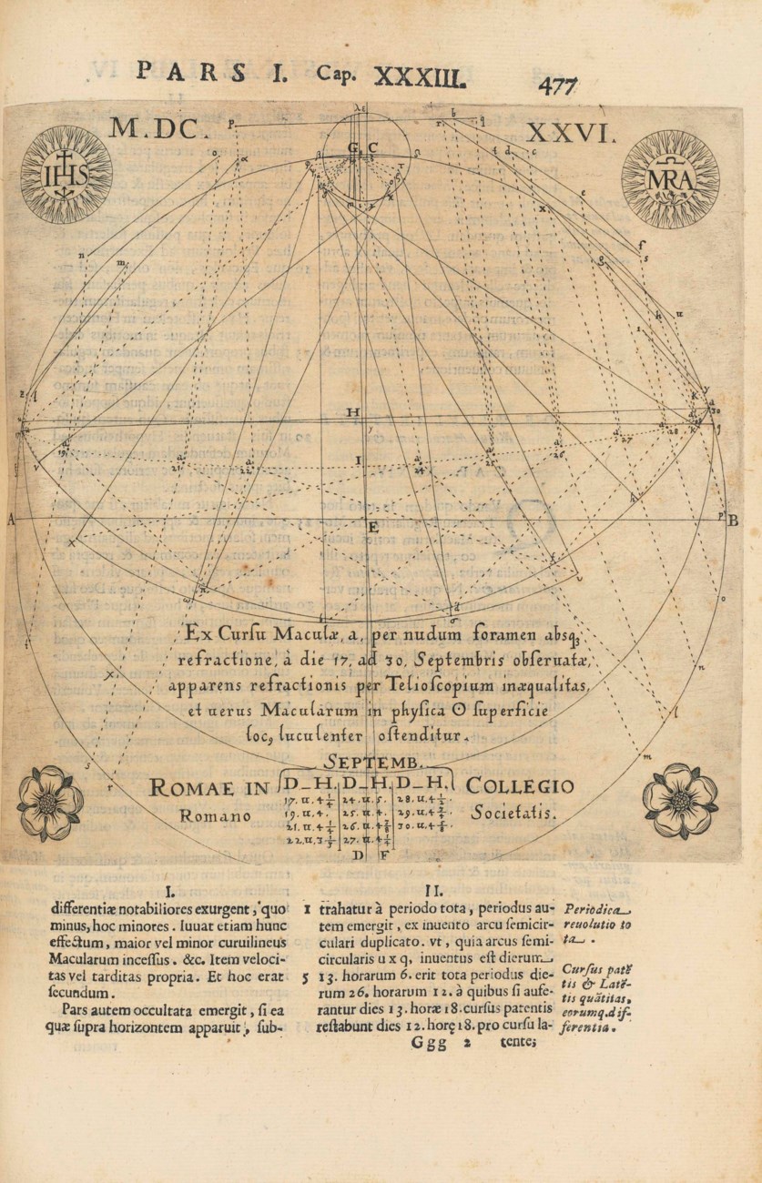 SCHEINER, Christoph (1573-1650). Rosa Ursina sive Sol ex admirando ...